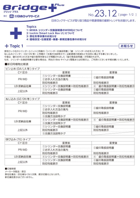 [営業情報誌]ブリッジプラス_no2312